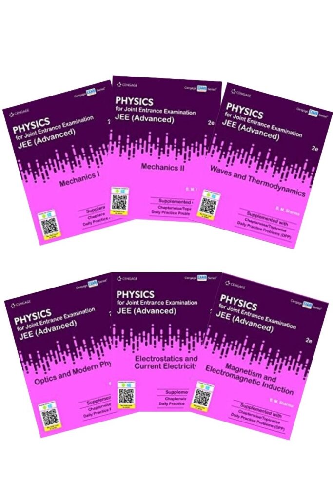 JEE Advanced Chapter Wise Weightage | Physics