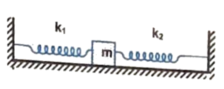 Work Energy Power | Practice Problems with Solutions | JEE Main | JEE ...