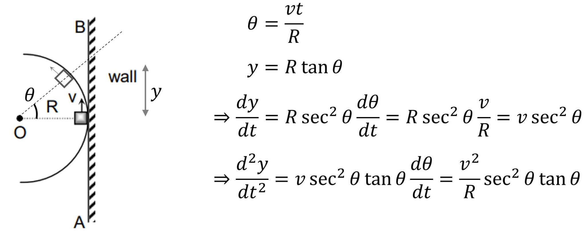 Motion of Connected Bodies | JEE Advanced Practice Questions