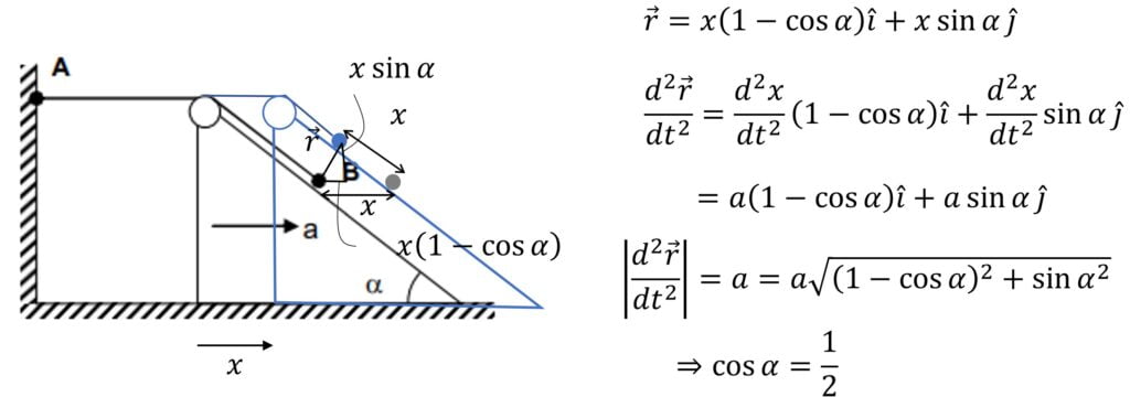 Motion of Connected Bodies | JEE Advanced Practice Questions
