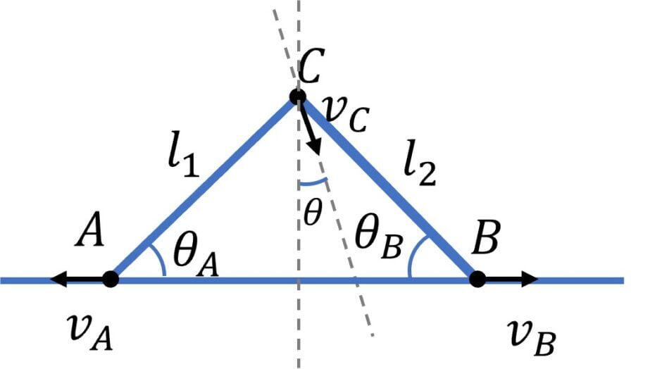 Motion of Connected Bodies | JEE Advanced Practice Questions