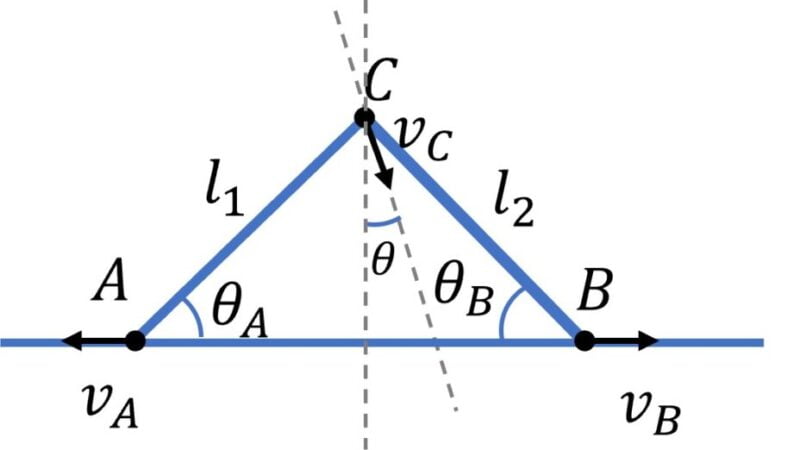 Motion of Connected Bodies | JEE Advanced Practice Questions