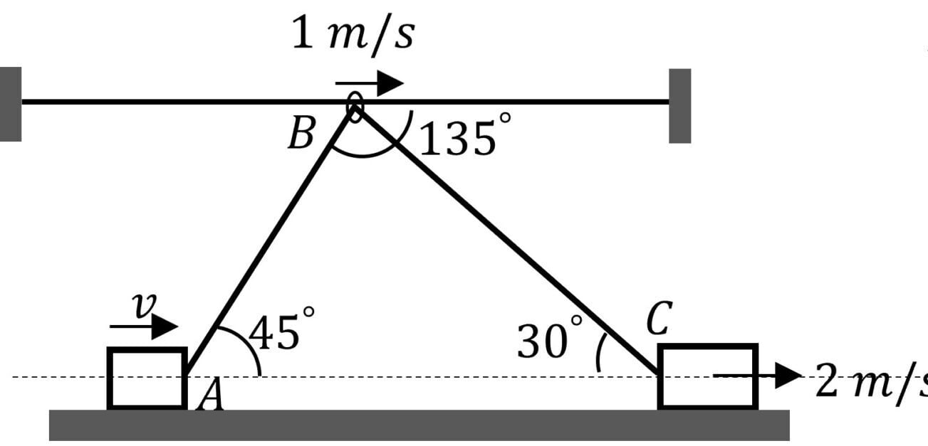 Motion of Connected Bodies | JEE Advanced Practice Questions