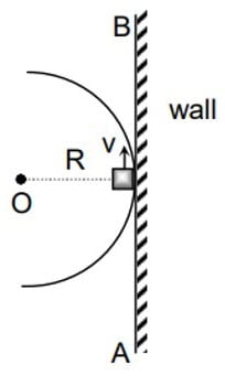 Motion of Connected Bodies | JEE Advanced Practice Questions