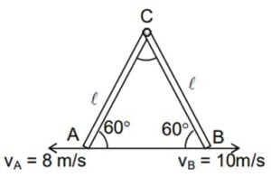 Motion of Connected Bodies | JEE Advanced Practice Questions