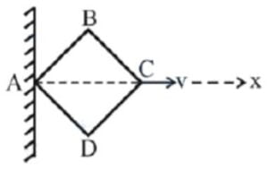 Motion of Connected Bodies | JEE Advanced Practice Questions
